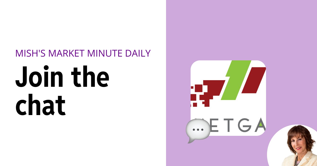 Mish's Market Minute Daily chat
