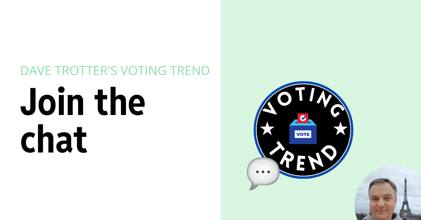 Voting Trend chat
